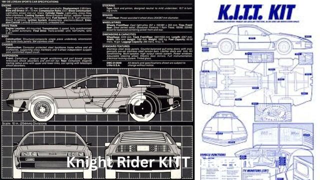 Want to Build Your Own KITT? A Deep Dive into Knight Rider KITT Diagram ...